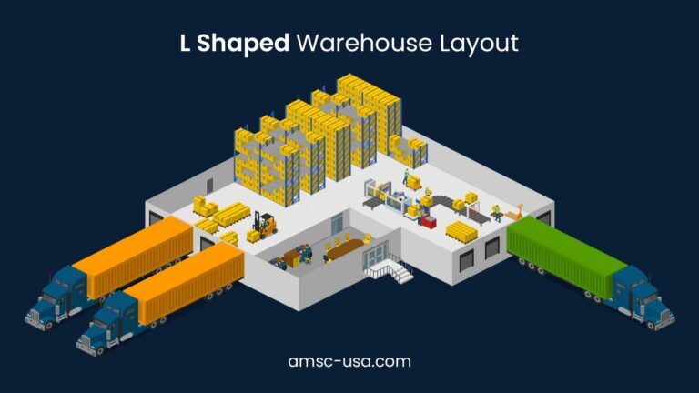 Warehouse Design | Warehouse Layout Design Tips
