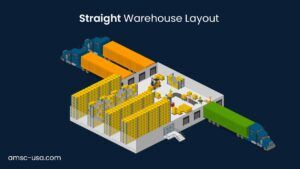 Warehouse Design | Warehouse Layout Design Tips