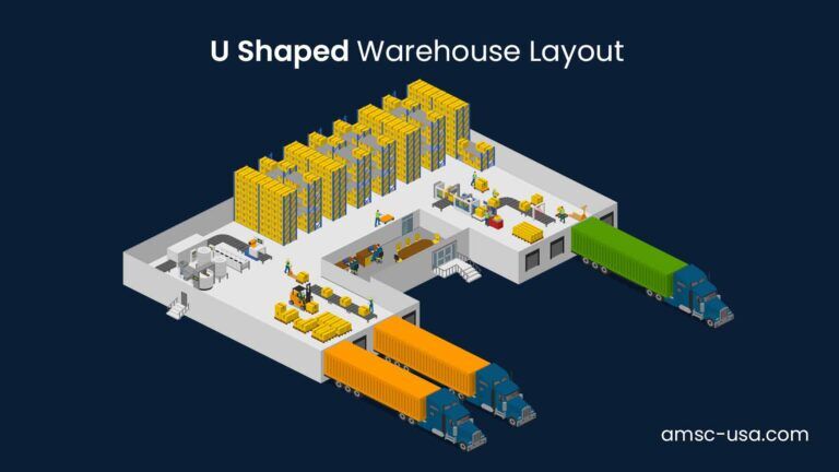 Warehouse Design | Warehouse Layout Design Tips